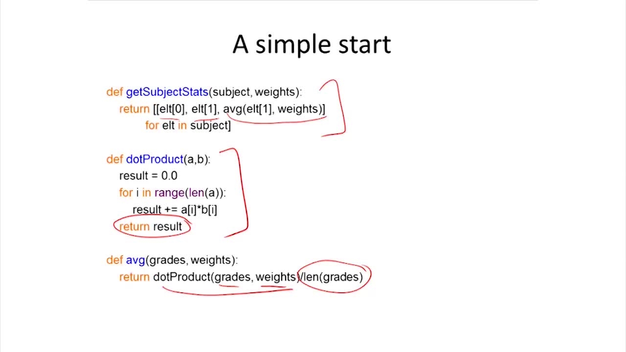 [edx, MIT] Introduction to Computer Science and Programming Using Python [2014, ENG ...