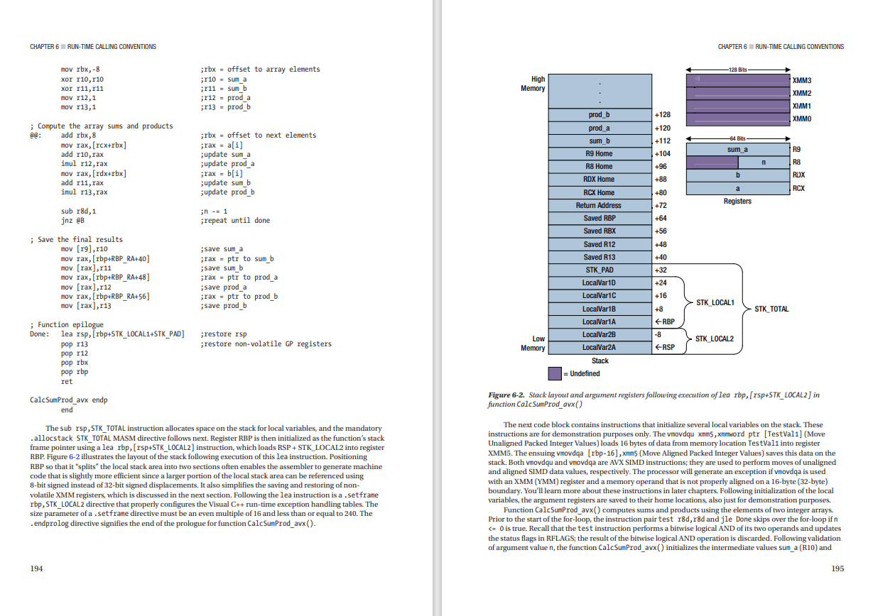 Daniel Kusswurm Modern X86 Assembly Language Programming 3rd Edition 2023 Pdf En Nnm Club 
