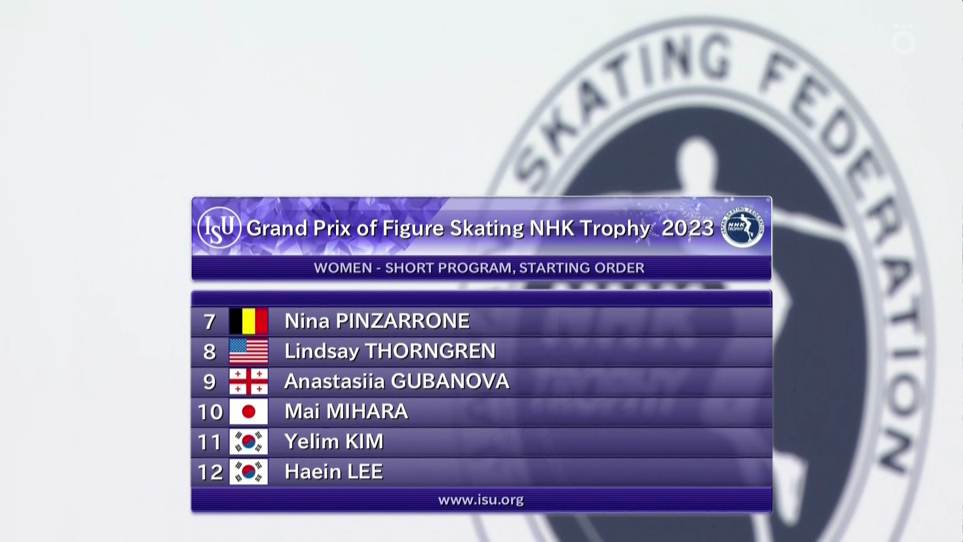 Фигурное катание Гран при Isu Nhk Trophy 2023 24 11 2023 Женщины Короткая программа