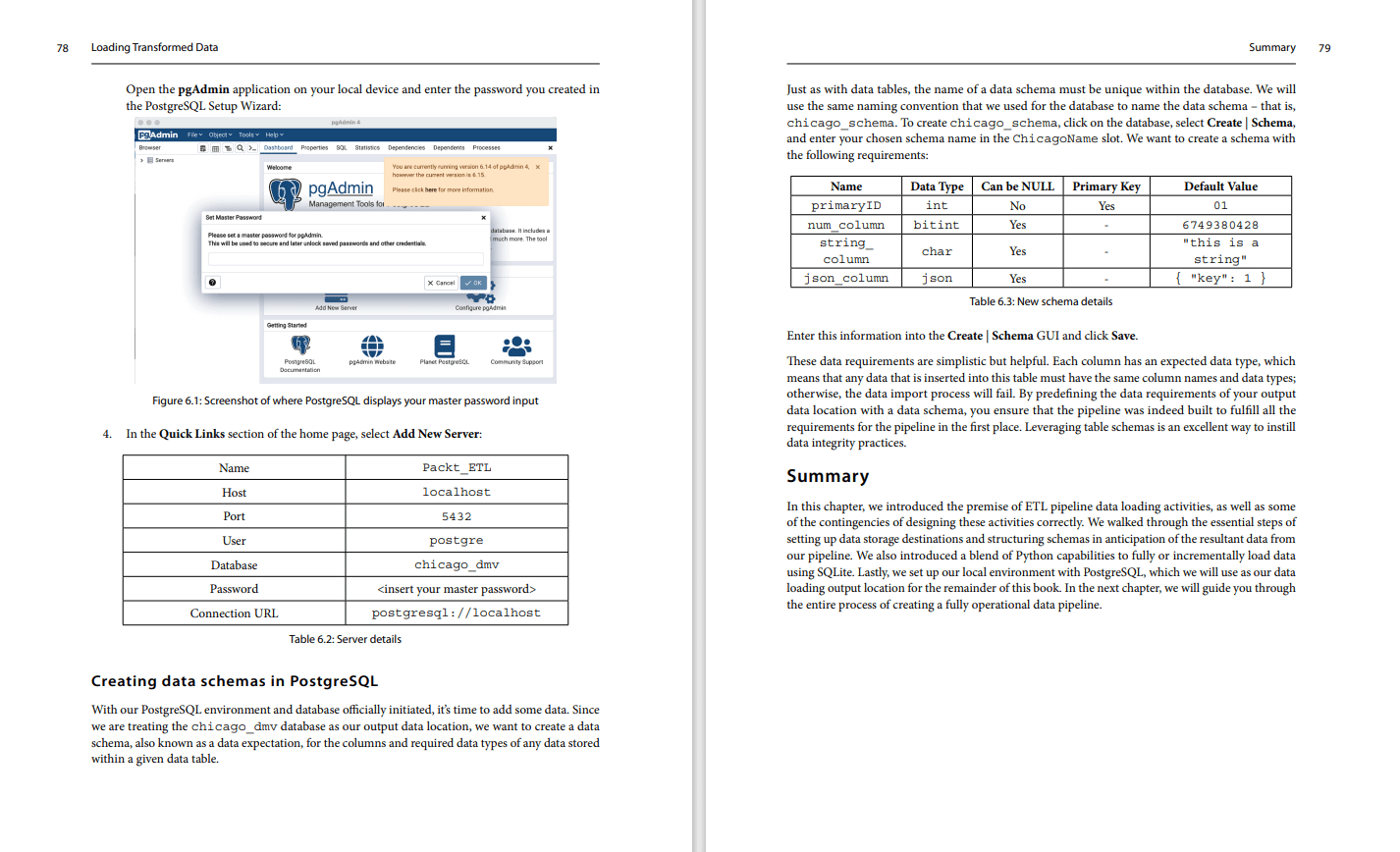 Brij Kishore Pandey, Emily Ro Schoof | Building ETL Pipelines with Python (2023) [PDF][EN ...